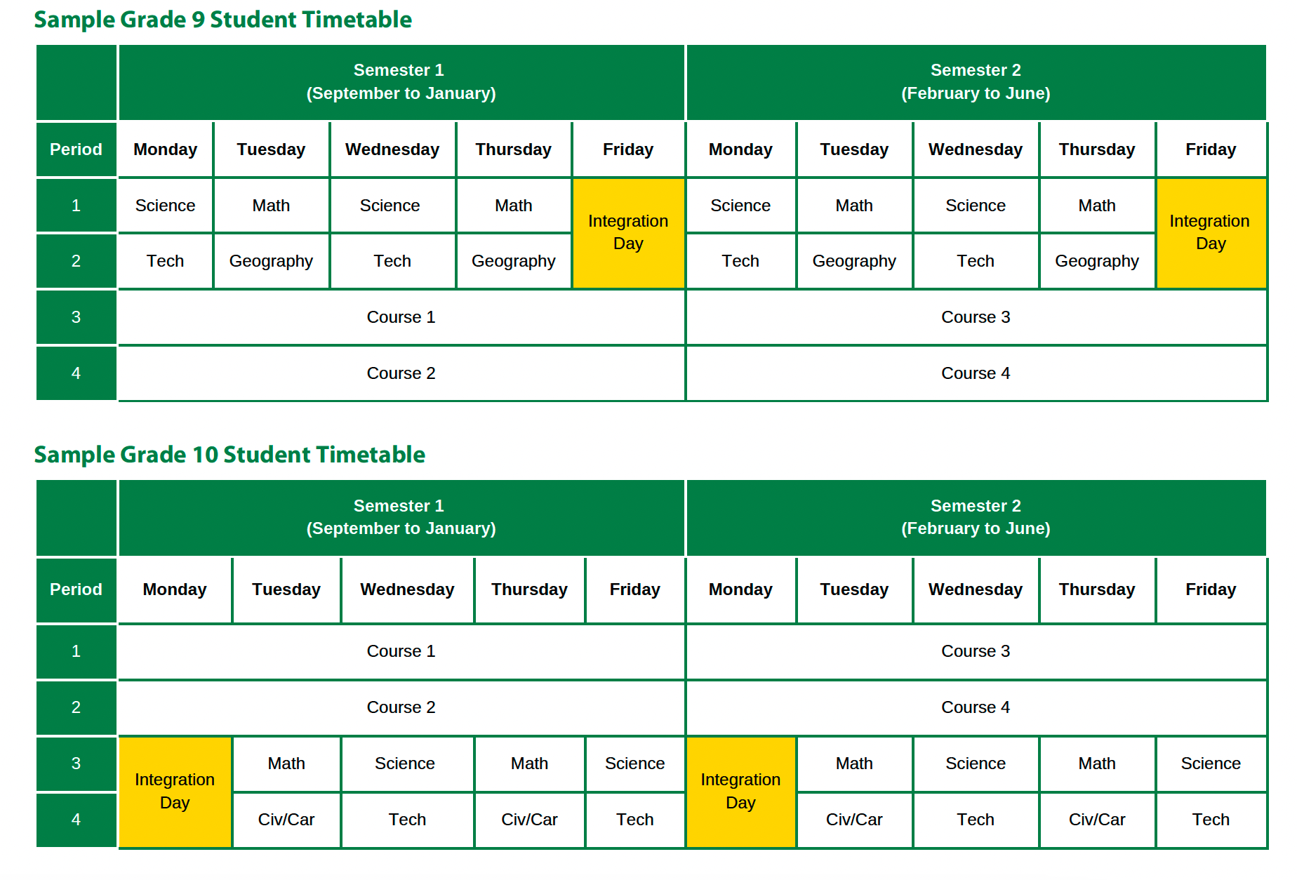 STEP - Lockerby Composite School